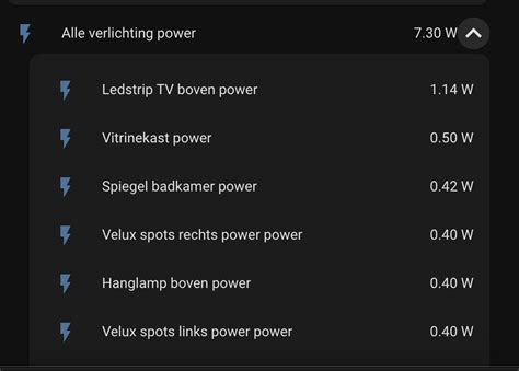 Powercalc Virtual Power Sensors Custom Integrations Home Assistant Community