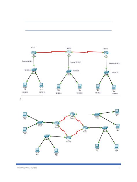 Advanced Networking Individual Assignment I Pdf