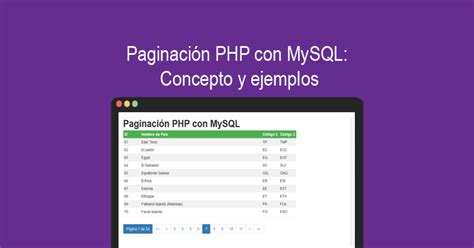 Instancia De Clases Php Concepto Con Ejemplos Baulphp