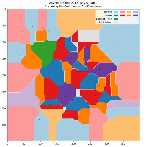 [2018 day 6] four color visualization r adventofcode