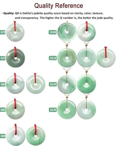 Craftsmanship Of Jadeite Jade Cut Simple Crafting Or Masterpiece Dahlia