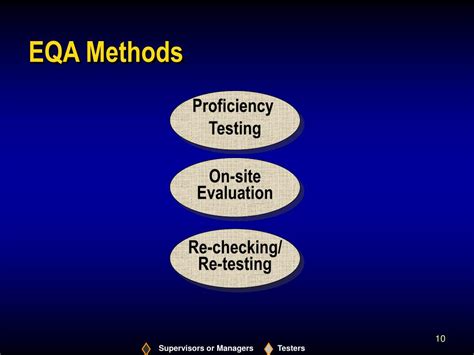 Ppt Module 13 External Quality Assessment Eqa Powerpoint
