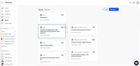 Team Goal Tracker Apps Achieve More In Weekdone Blog