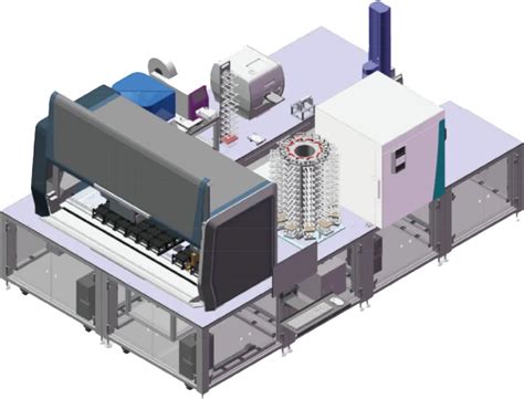 助力类器官培养——诺禾致源类器官自动化培养及高通量药物筛选系统 知乎