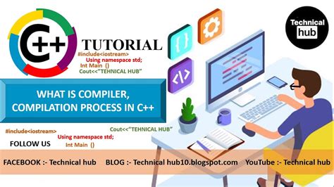 What Is Compiler How Compiler Works Step Of Source Code Compilation YouTube