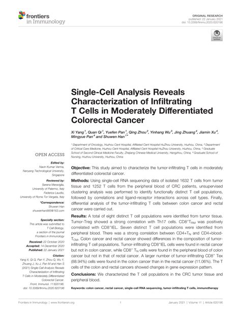 Pdf Single Cell Analysis Reveals Characterization Of Infiltrating T Cells In Moderately