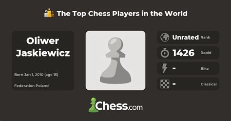 Oliwer Jaskiewicz Top Chess Players
