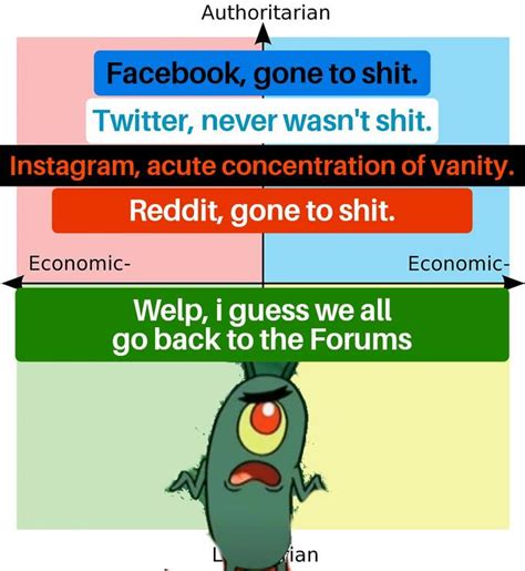 Decentralize The Internet Again The Digital Cities Are Starving