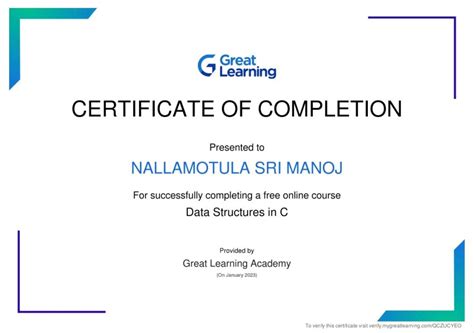 nallamotula sri manoj on linkedin datastructures