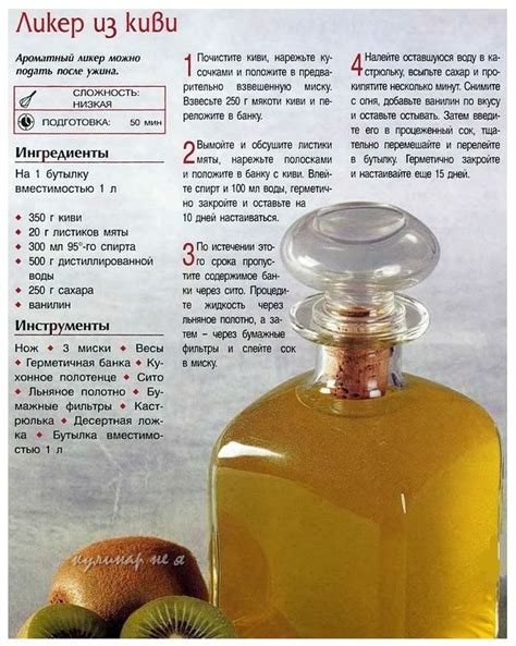 Ликер из киви Рецепты алкогольных напитков Рецепты алкогольных шотов Барные рецепты