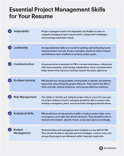 15 Project Management Skills For Your Resume In 2025 Resumeway