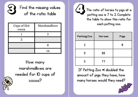 Ratio Table Task Cards By Hannah Cline Tpt