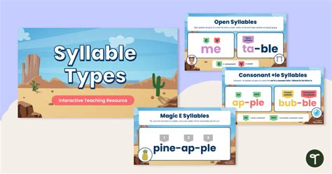 Syllable Types Teaching Presentation Teach Starter