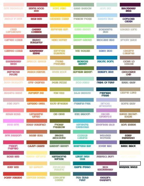 Stampin Up Color Chart