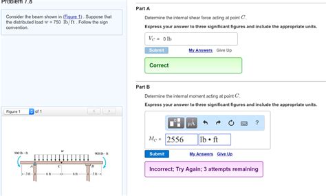 Solved Consider The Beam Shown In Figure 1 Suppose That