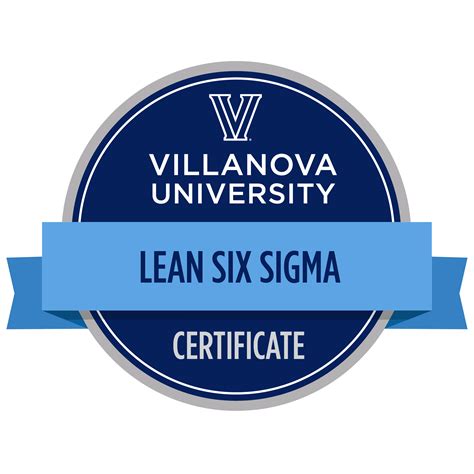 Lean Six Sigma Certificate Credly