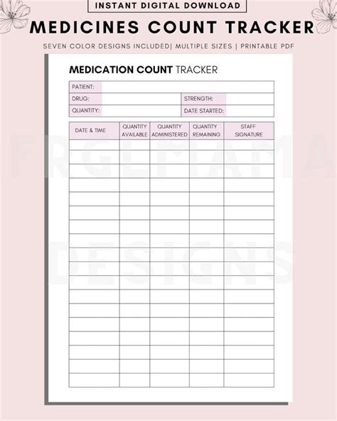Medication Count Tracker Printable Medication Tracker Medication Log Daily Medication Sheet Medication Count Tracker Printable Medication Tracker Medication Log Daily Medication Sheet