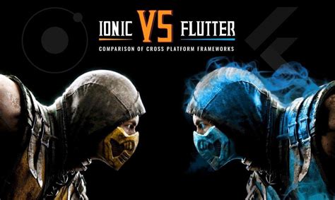 Ionic Vs Flutter Comparison Of Cross Platform Frameworks Rionic