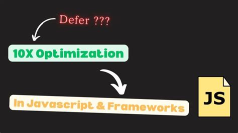 Abhishek Bhattarai On Linkedin Defer Explained More Practically With Code Htmljavascript