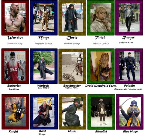 Character Classes Rpg Google Search Dungeons And Dragons Characters Dungeons And Dragons