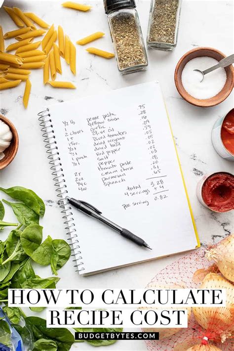 How To Calculate Recipe Cost Step By Step Tutorial Budget Bytes