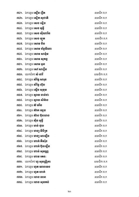 គណបក្សប្រជា គណបក្សប្រជាជនកម្ពុជា Cambodian Peoples Party