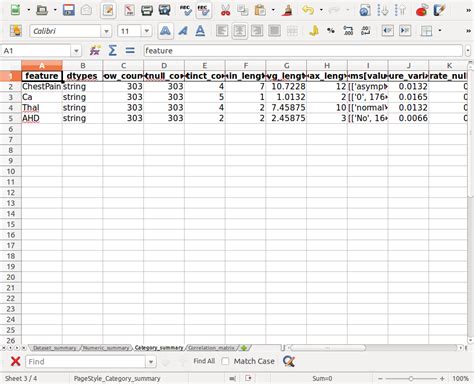 22 Pyspark Data Audit Library — Learning Apache Spark With Python Documentation