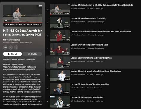 Data Analysis For Social Scientists By Mit Rami Krispin Posted On The