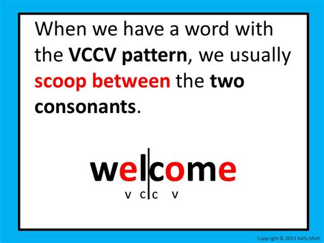 Syllable Division Rules Dividing Words Into Syllables Free 48 Off