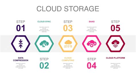 Premium Vector Access Document Password User Intranet Icons Infographic Design Layout Template