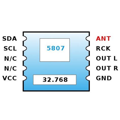 Rda5807m Fm Stereo Radio Module Rrd 102 V2 0 Wireless Pro For Arduino Tuner Buy Online At Best
