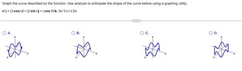 Solved Graph The Curve Described By The Function Use