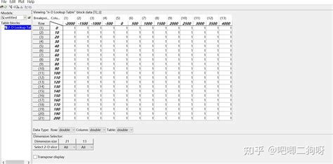 Matlab2 D Lookup Table 导入Excel数据 知乎