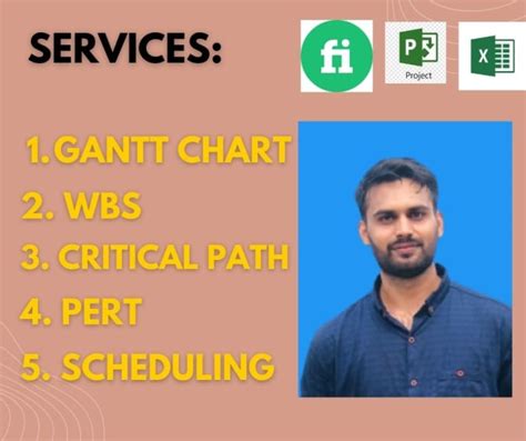 Do Gantt Chart Wbs Pert Project Reports In Ms Project By Projectmaste595 Fiverr
