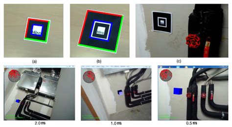 Sensors Special Issue Advanced Computational Intelligence For Object Detection Feature