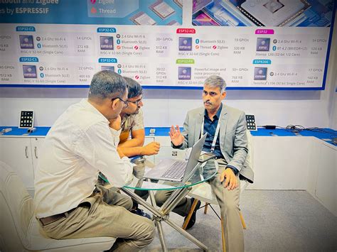 About Us Uchi Embedded Solutions