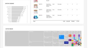 How To Improve Inventory Management Top 10 Methods