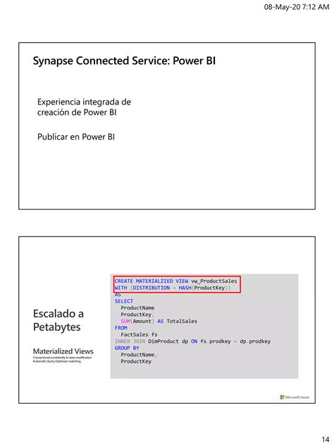 Data Warehouse Con Azure Synapse Analytics Pdf