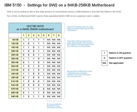 Martypc Ibm Pc Xt Emulator Vintage Computer Federation Forums