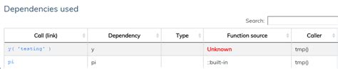 Reportdependencies Code Checker For Matlab V2160