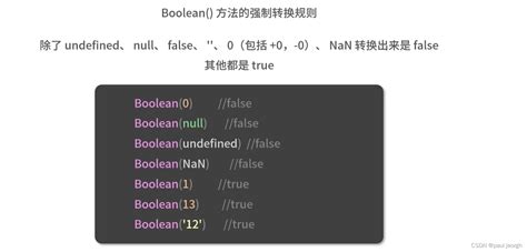Boolean 方法的强制转换规则 boolean 强转 CSDN博客