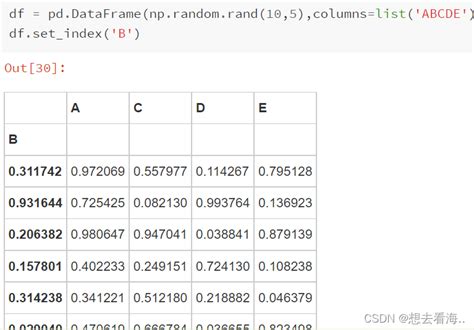 Pandas基础命令速查清单pandas指令合集 Csdn博客
