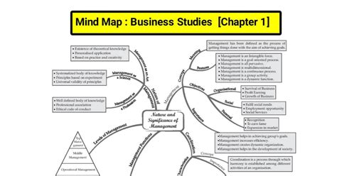 B St Mind Map Class 12 Pdf Docdroid