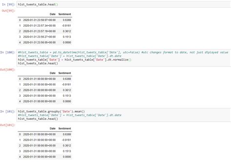 Python 3x Cannot Group Dates To Get Mean Value In Pandas Due To Time