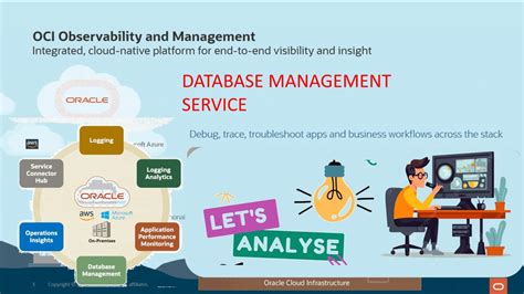 Oci Observability And Management Database Management For Oci Dbs