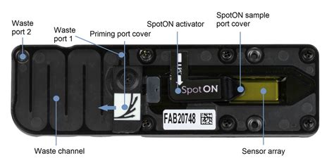 Minion And Flow Cells Oxford Nanopore Technologies