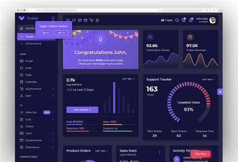 Vuexy Vuejs React Laravel Html Admin Dashboard Template