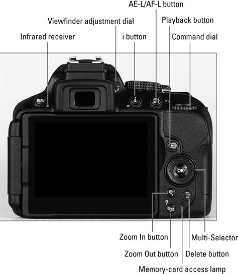Nikon D5300 For Dummies Cheat Sheet Dummies