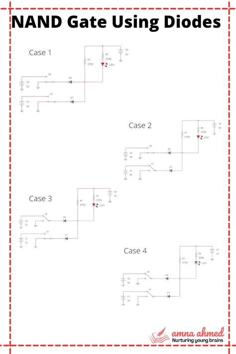 The Nand Gate Explanation And Implementation Using Switches Diodes And Transistors Digital