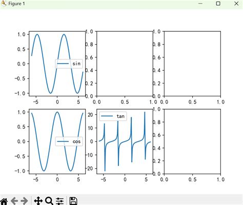 Python中的第三方库（numpy，matplotlibnumpy和matplotlib第三方库安装教程 Csdn博客